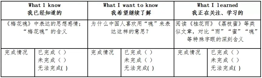 预习、练习、复习，看不同阶段如何布置作业 - 知乎