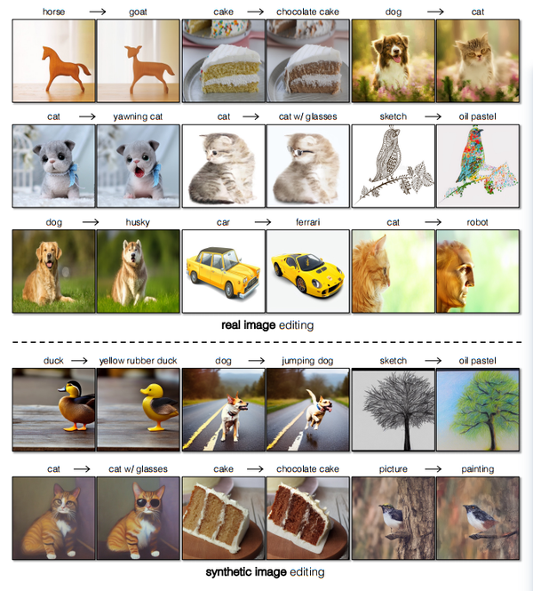 基于扩散模型的图像编辑（SmartBrush、DiffEdit、Pix2Pix-Zero、DragDiffusion） - 知乎