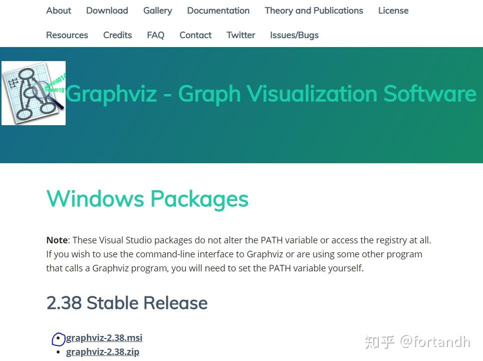 graphviz 1：安装graphviz - 知乎