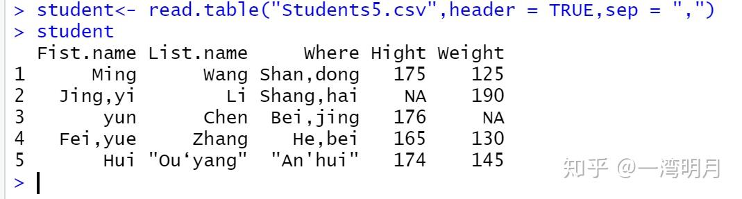 R语言数据的导入（一）：read.table() - 知乎