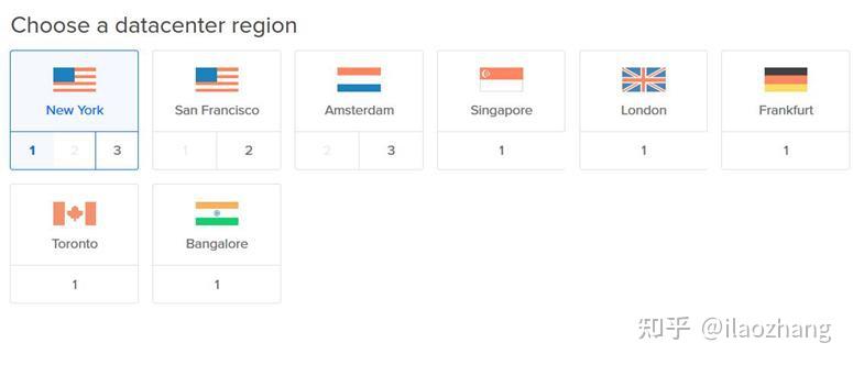 2025年Digitalocean权威评测，Digitalocean注册购买使用指南 - 知乎