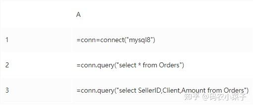 Java 下数据业务逻辑开发技术 JOOQ 和 SPL - 知乎