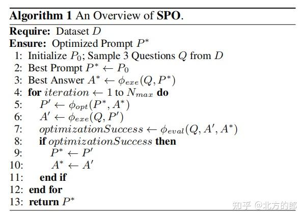 SPO自监督提示优化：让大语言模型自我进化的新范式 - 知乎