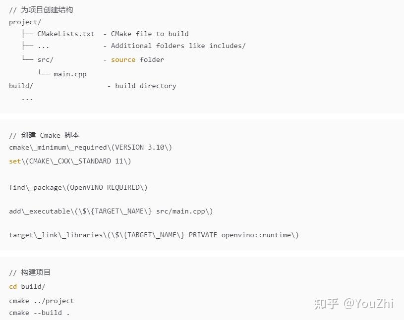 AI模型部署落地-ONNX/NCNN/TensorRT等 - 知乎