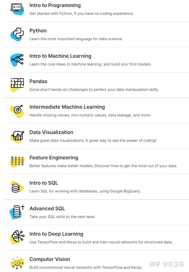 学Python常逛的10个网站 - 知乎