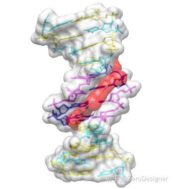 Chimera-操作No.2 - 知乎