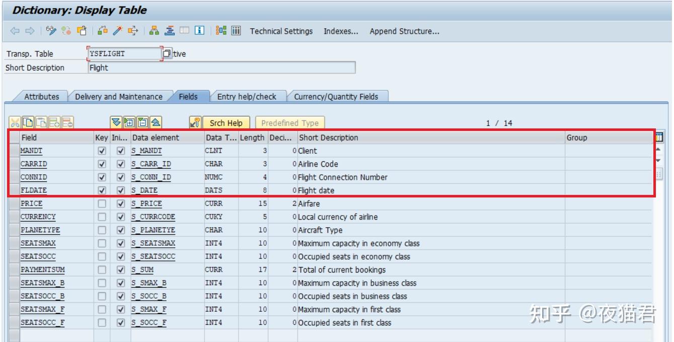 OOALV 基础知识 - 知乎