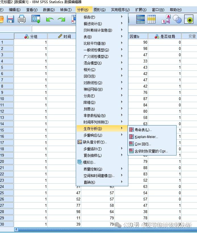 【R语言生存分析】生存曲线以及COX模型评价DCA曲线组合画法 - 知乎