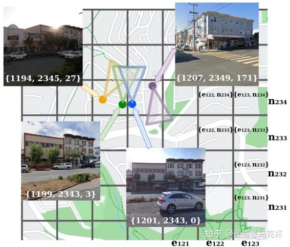 Rethinking Visual Geo-localization for Large-Scale Applications 论文阅读 ...