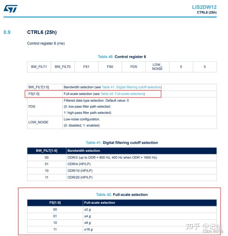 三轴加速度计LIS2DW12开发(3)----检测活动和静止状态 - 知乎