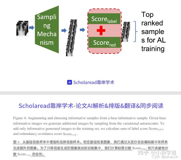 AAAI2024论文解读|Combining Graph Transformers Based Multi-Label Active Learning and Informative Data ...