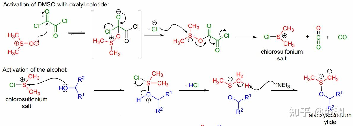 Swern 氧化 - 知乎