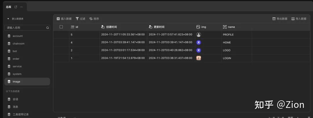 怎么把你的Coze做成一个赚钱工具（内附Coze变现模板） - 知乎