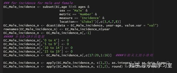 疾病负担研究（GBD）——如何使用BAPC包预测疾病负担 - 知乎