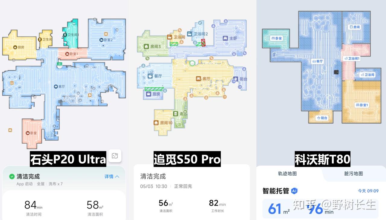 2025热门扫地机新品横评|不吹不黑，一镜到底实测，石头P20 Ultra、追觅S50 Pro、科沃斯T80优缺点汇总 - 知乎