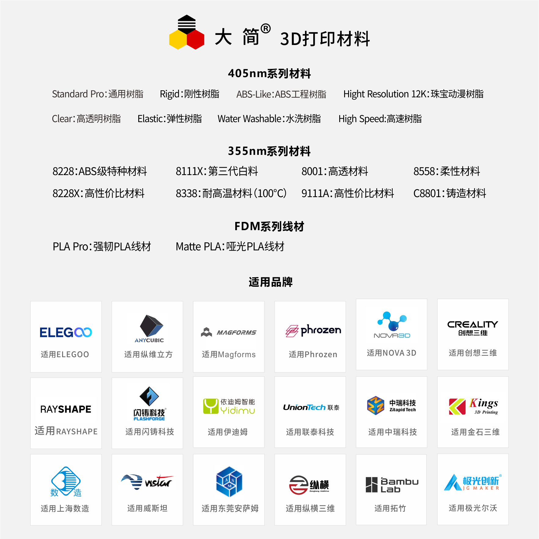 大简的第三代白料——8111X！ - 知乎