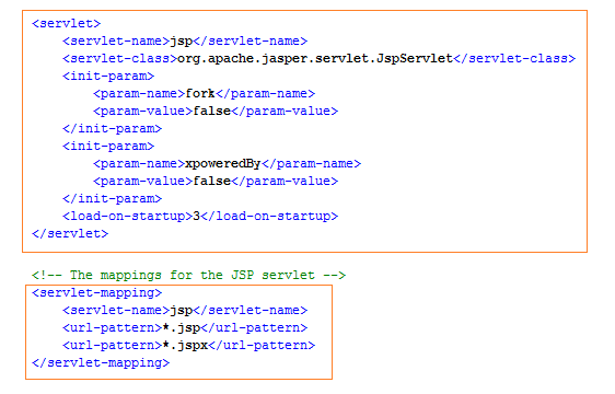tomcat与servlet - 知乎