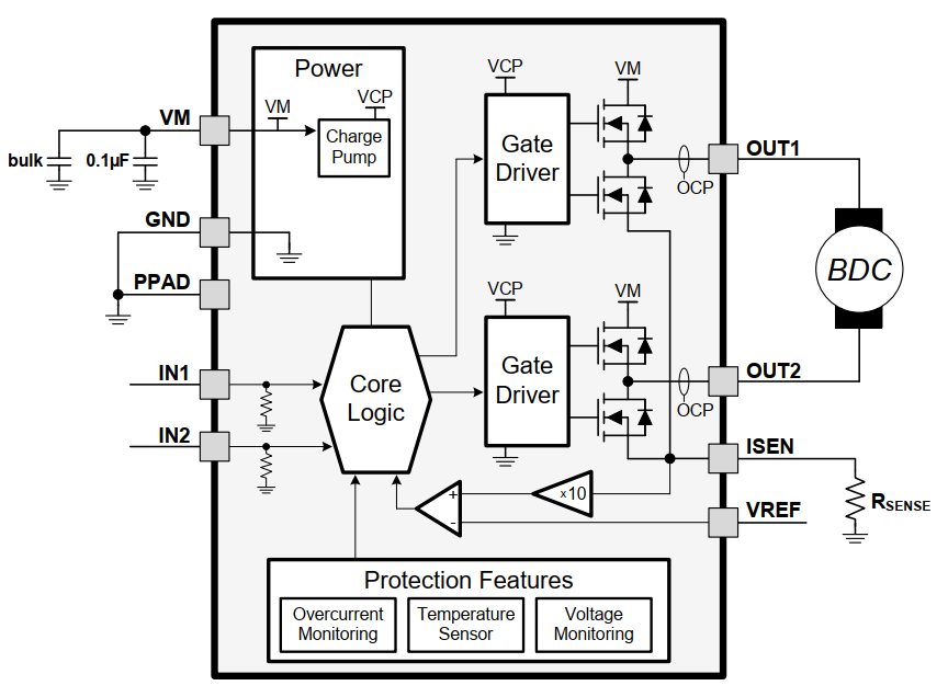 推荐几款直流有刷电机驱动芯片，最后一款AS4950性价比很高哟！ - 知乎