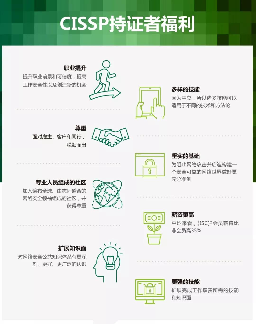 惊呆了，原来在HR眼中CISSP证书含金量这么高！ - 知乎