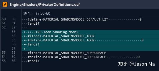 UE5自定义着色模型 Unreal Engine 5 custom Shading Model - 知乎