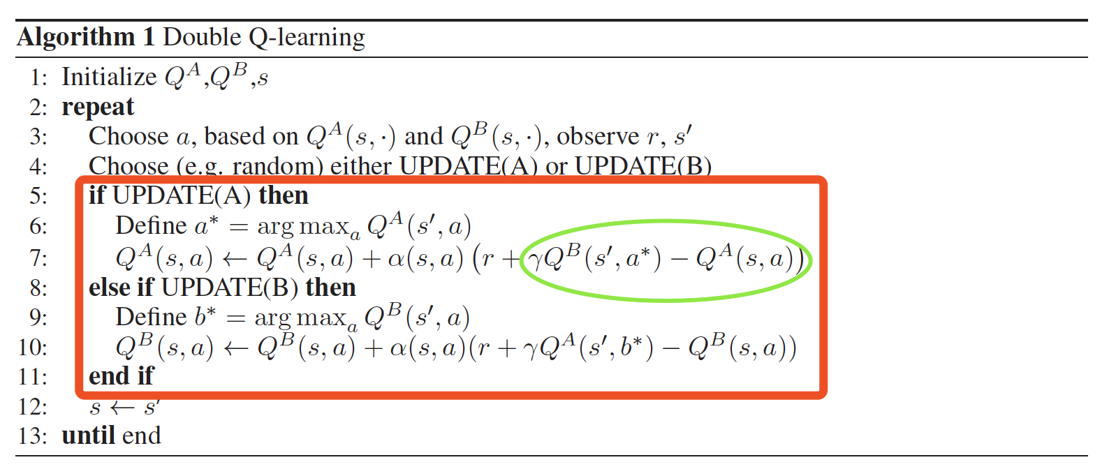 深度强化学习必看经典论文：DQN，DDQN，Prioritized，Dueling，Rainbow - 知乎