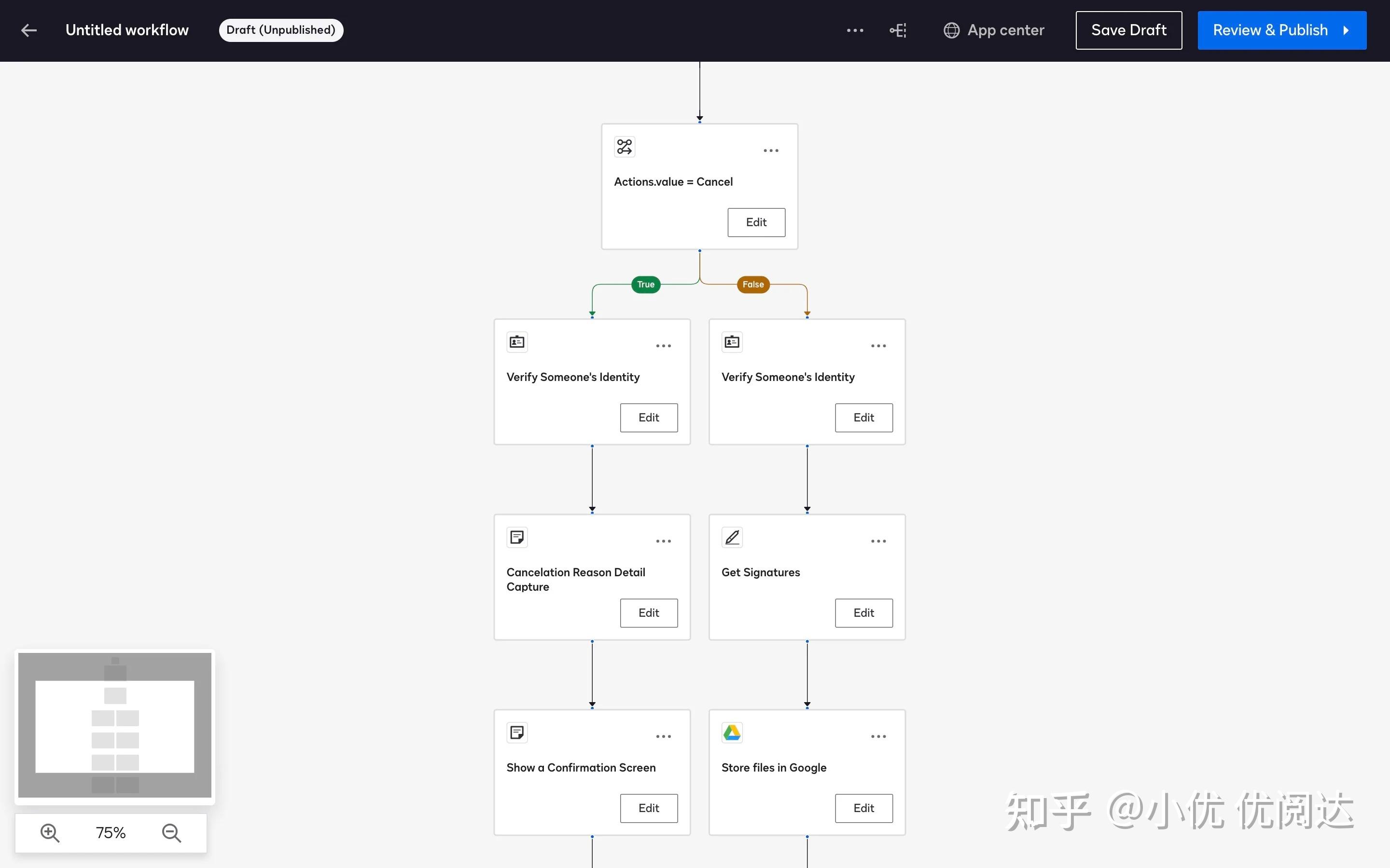 国家级安全保障！Docusign IAM 获 FedRAMP 授权，为美国政府协议管理带来变革 - 知乎