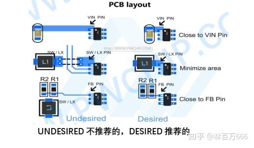 平芯微PW2312中文规格书 - 知乎