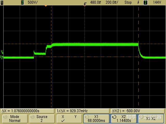 干货：交流耐压（ACW）测试和直流耐压 (DCW) 测试的优缺点 - 知乎