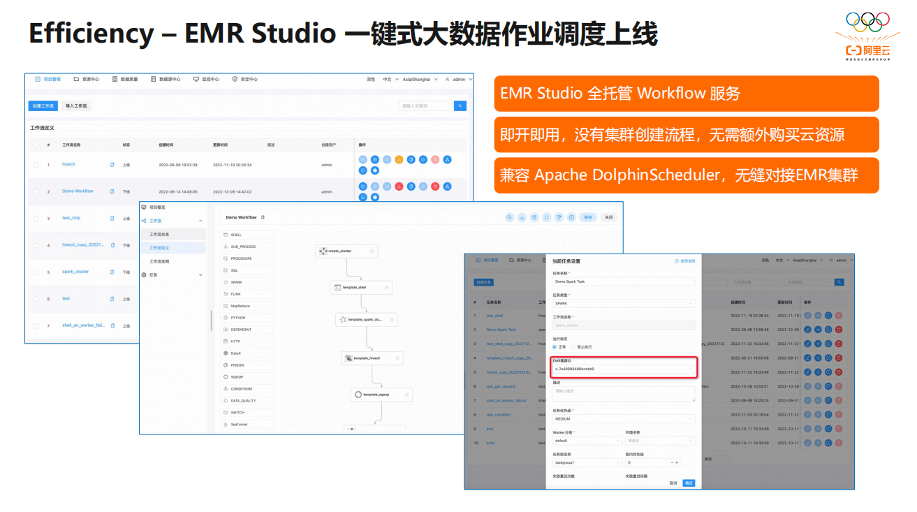 阿里云EMR2.0平台：让大数据更简单 - 知乎