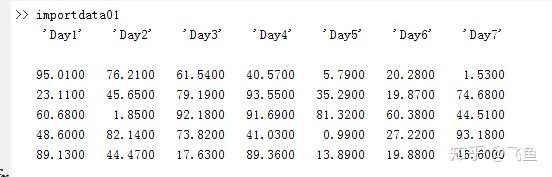 matlab读取dat格式文件数据-importdata - 知乎