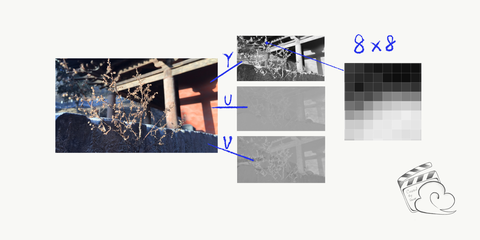 jepg和jpeg有什么区别？ - 知乎