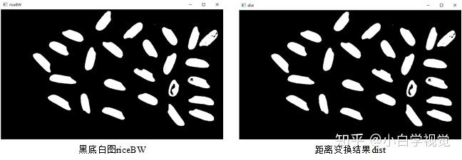 【从零学习OpenCV 4】图像距离变换 - 知乎