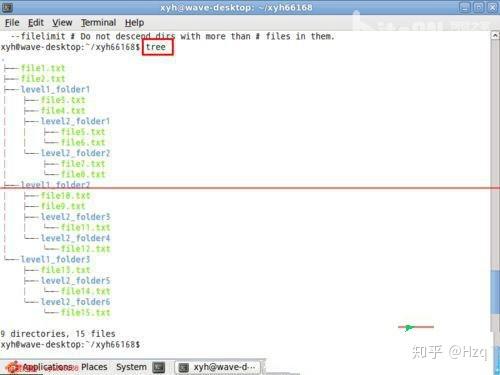 linux下使用tree命令以树形结构显示文件目录结构 - 知乎