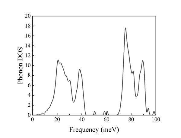 龙讯9月学术顶刊动态：PWmat助力酸性OER机理探究 - 知乎