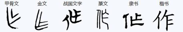 做”和 作”，其实不难区分 知乎