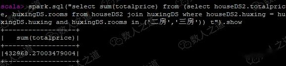 使用 Spark | 手把手带你十步轻松拿下 Spark SQL 使用操作 - 知乎