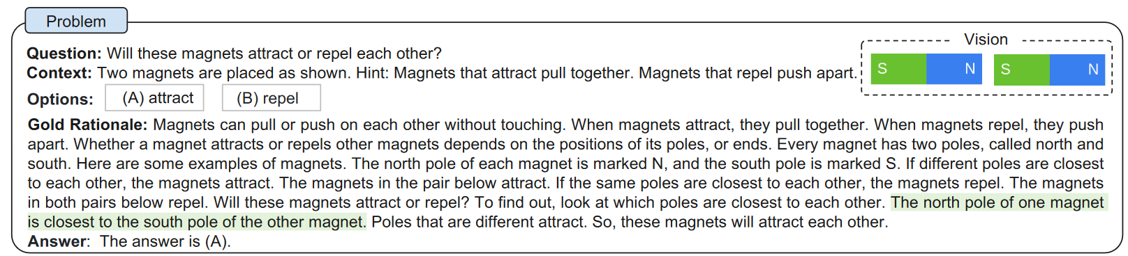 Large Language Model (LLM)的任务和数据集 - 知乎