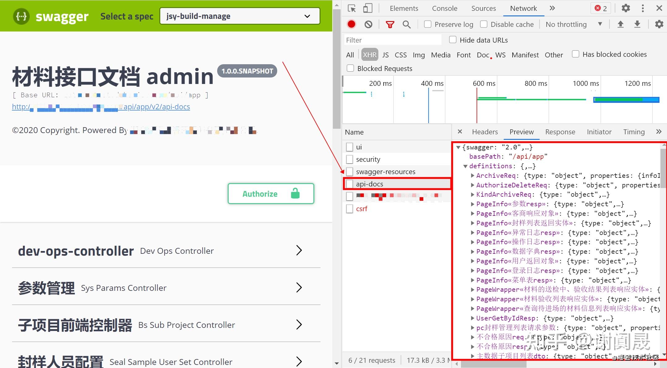 作为前端开发者我们该如何高效的利用Swagger-ui - 知乎