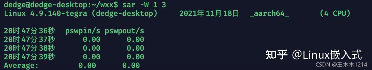 sar — Linux 上最为全面的系统性能分析工具之一 - 知乎