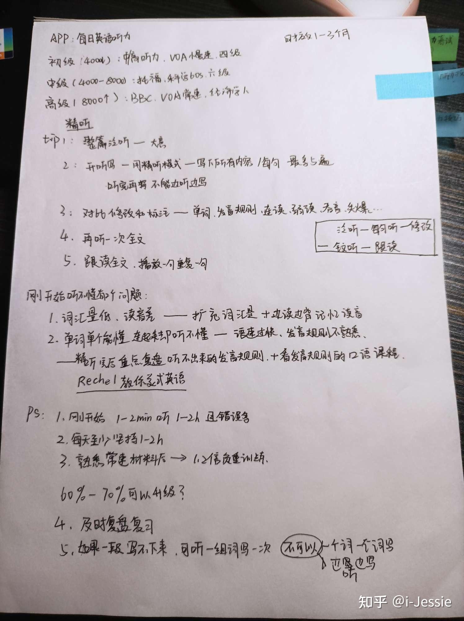 资料收集的第五天 - 知乎