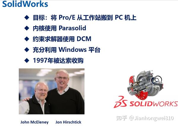 SolidWorks历史 - 知乎