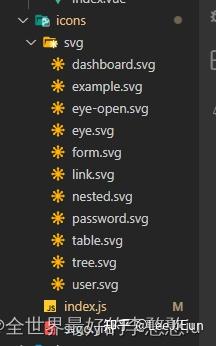 在vue项目中 使用require.context()实现前端工程化引入文件 - 知乎