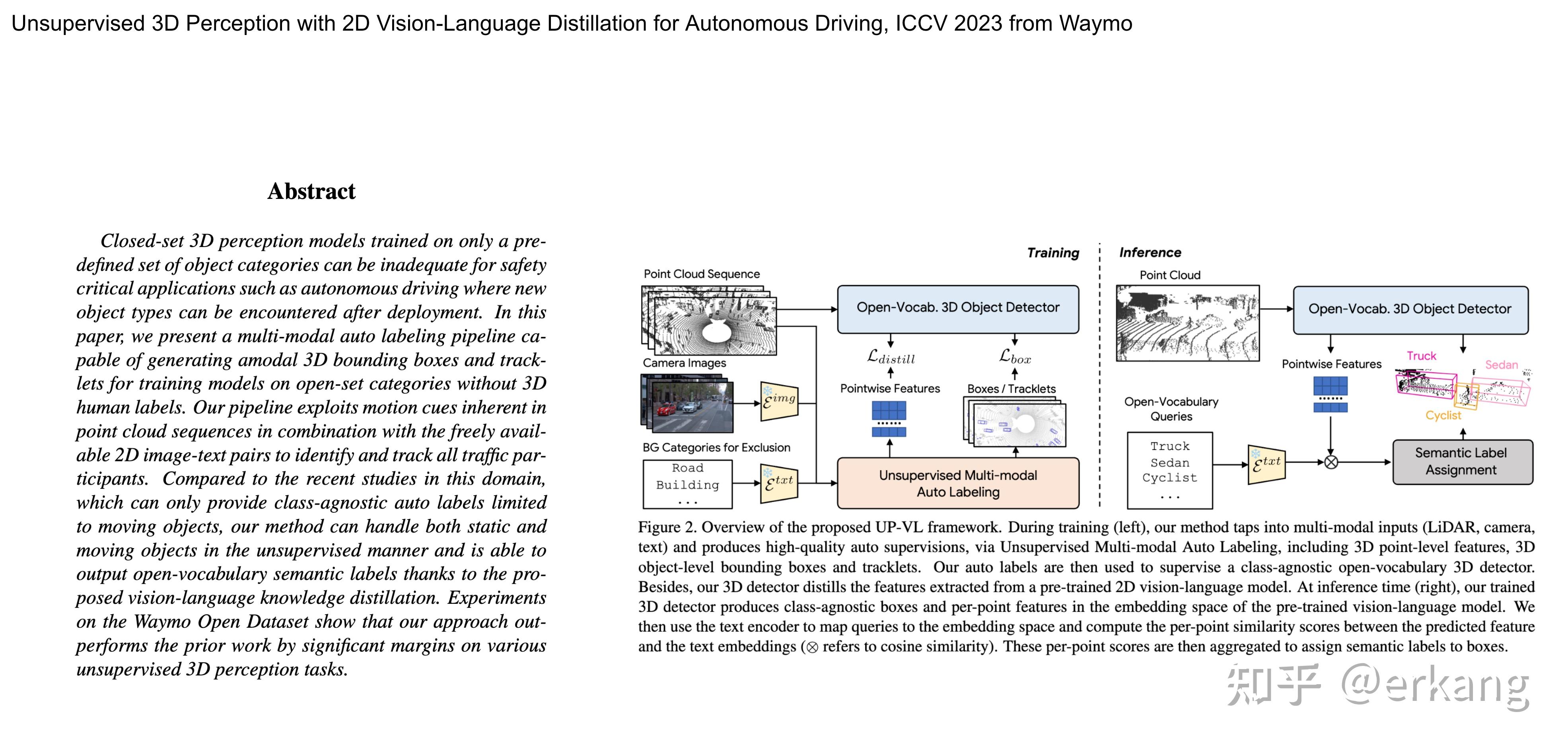 Papers of LLM for Autonomous Driving - 知乎