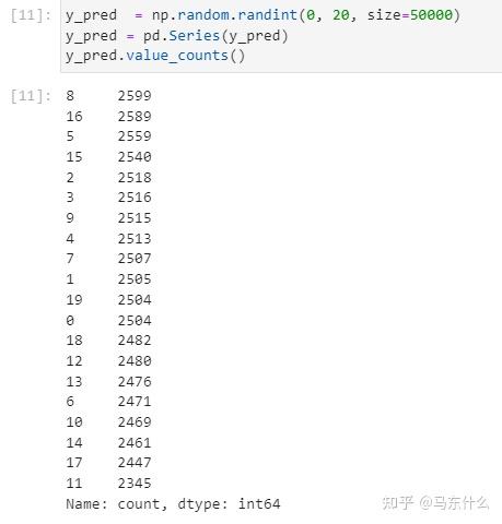 Generalized Category Discovery - 知乎