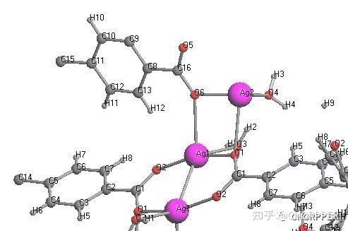 拓扑结构分析软件Topos Pro使用教程 - 知乎