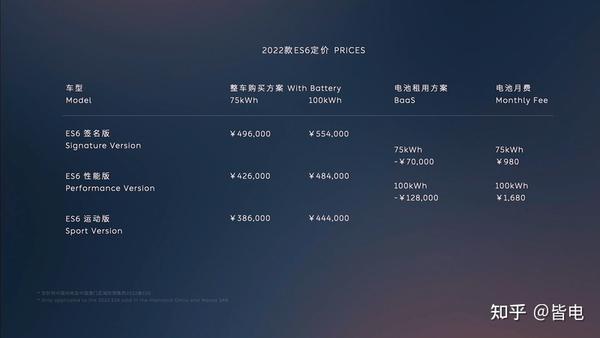 除了46.8万的ES7，蔚来今晚还发布了什么 - 知乎