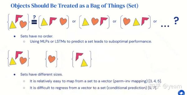 Set Transformer系列：从集合数据处理网络到集合数据生成模型 - 知乎