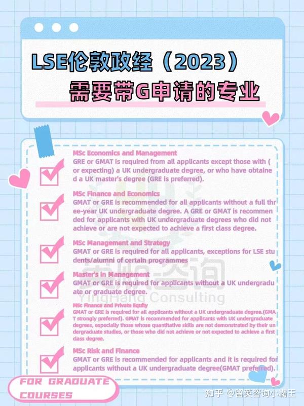 LSE - 2023申请季 需要带G申请的专业汇总 - 知乎
