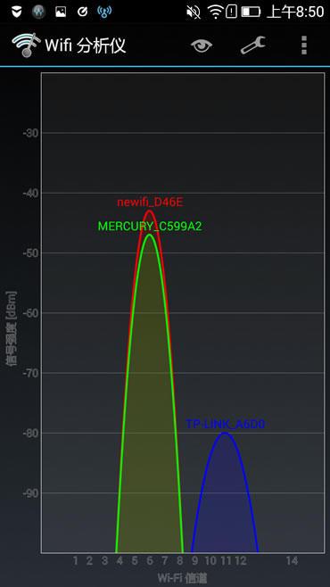【newifi 新路由2】功能强大的newifi 新路由2测评 - 知乎