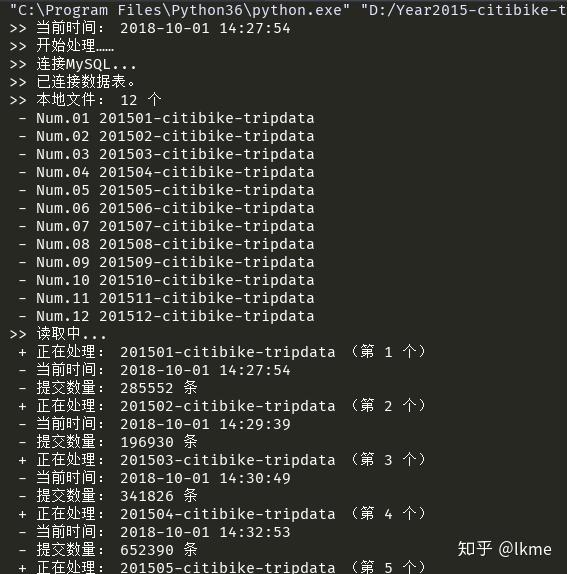 使用pandas批量读取csv文件并写入mysql 知乎 